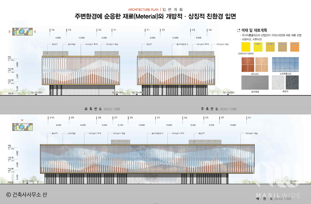[Result] 국가식품클러스터 식품문화복합혁신센터 구축사업 기본 및 실시설계 용역 - 마실와이드_MasilWIDE