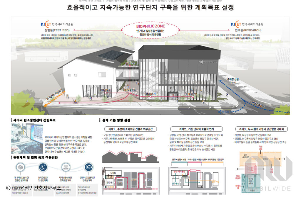 [Result] 세라믹 탄소중립센터 건립 설계용역 - 마실와이드_MasilWIDE