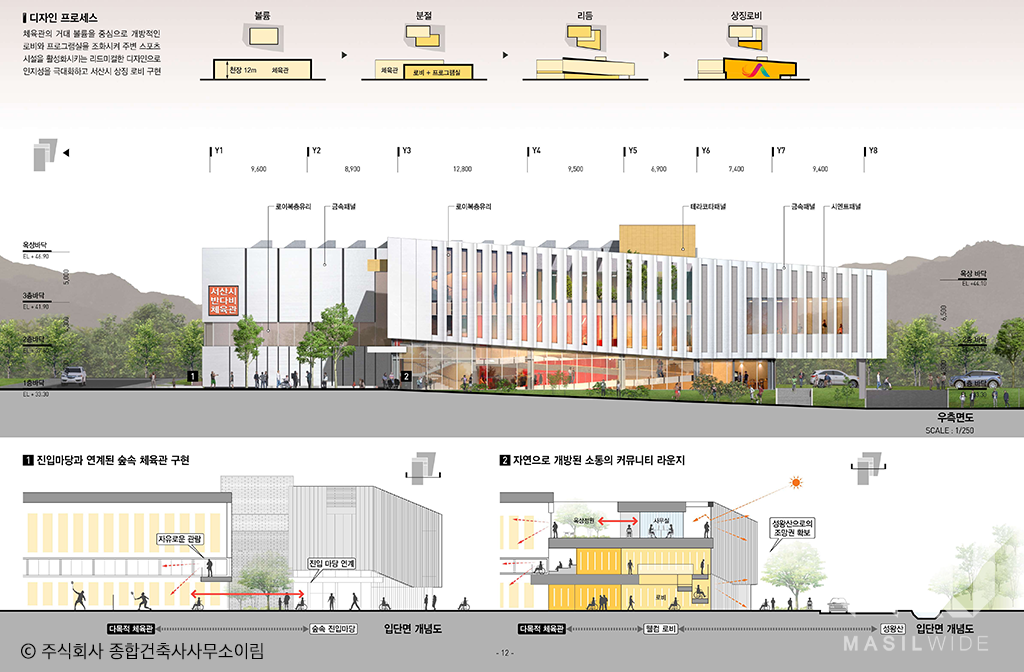 [공모전 결과] 서산시 반다비 체육관 건립사업 기본 및 실시설계용역 - 마실와이드_MasilWIDE