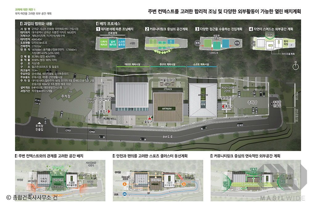 Competition – 페이지 3 – 마실와이드_MasilWIDE